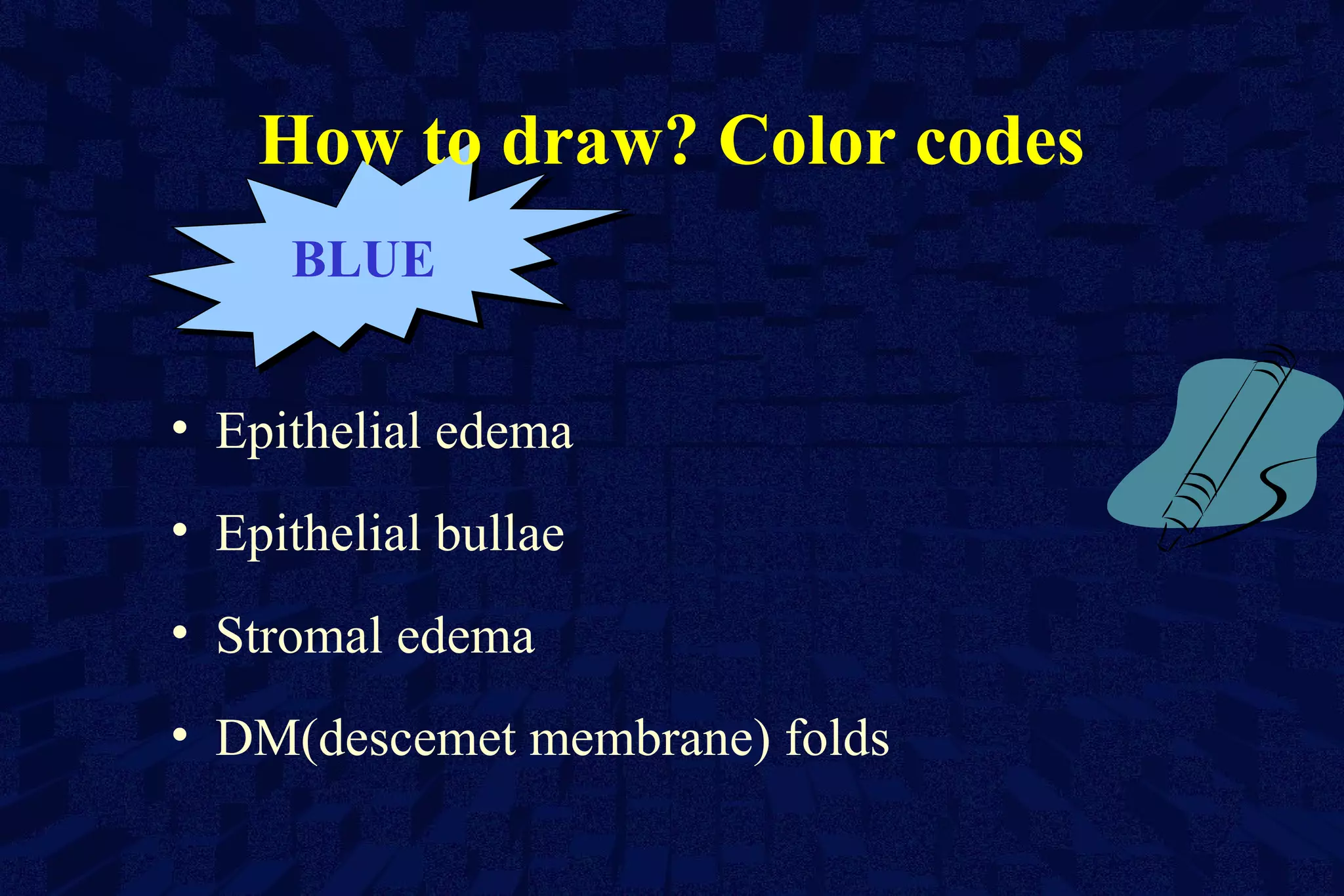 Corneal drawings | PPT