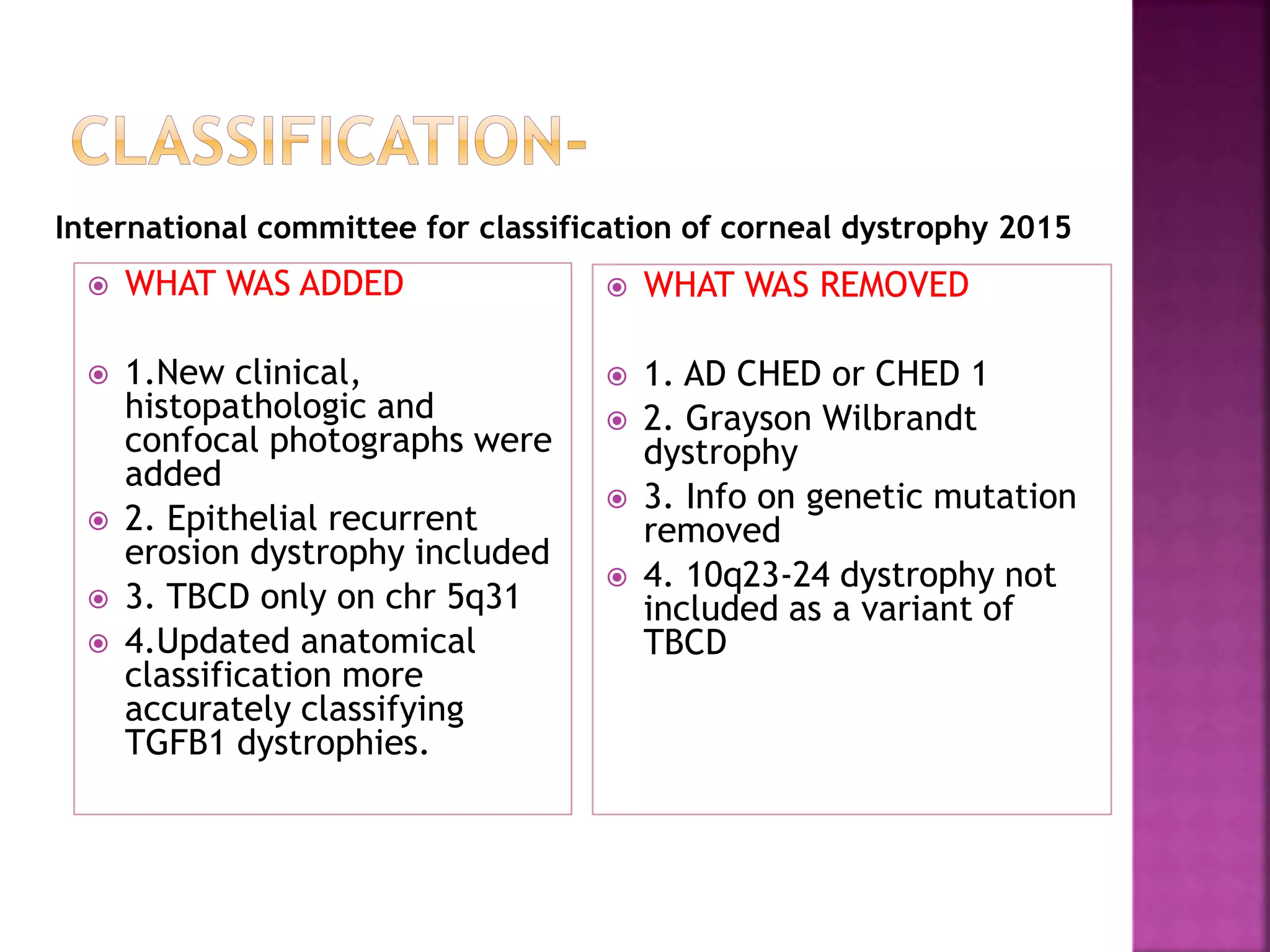 Corneal dystrophies | PPTX
