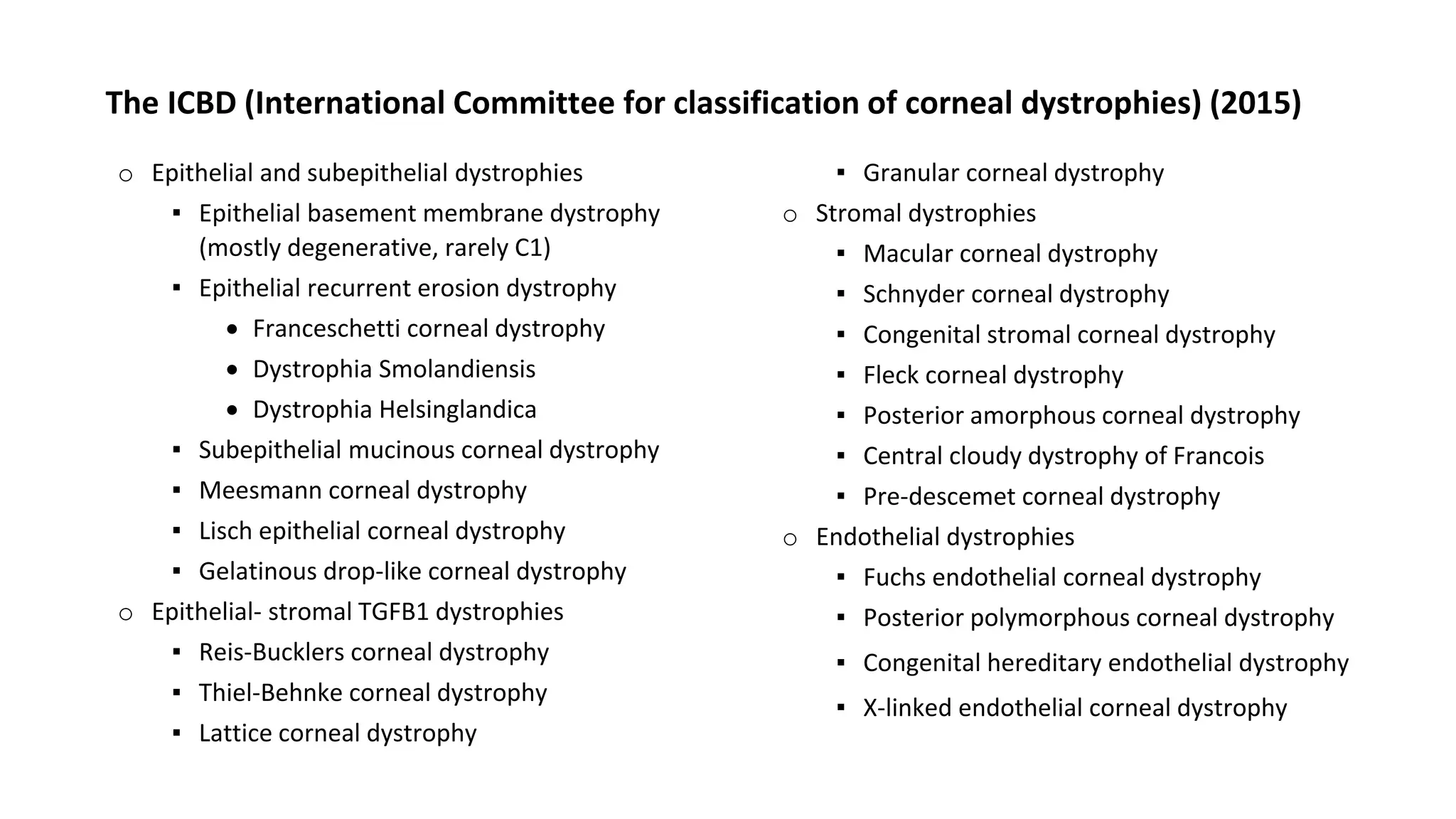 Corneal Dystrophy | PPTX