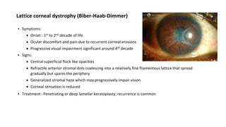 Corneal Dystrophy | PPTX