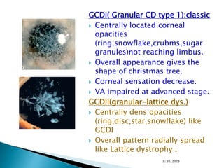 corneal dystrophy.pptx