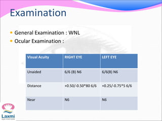 Corneal dystrophy | PPT