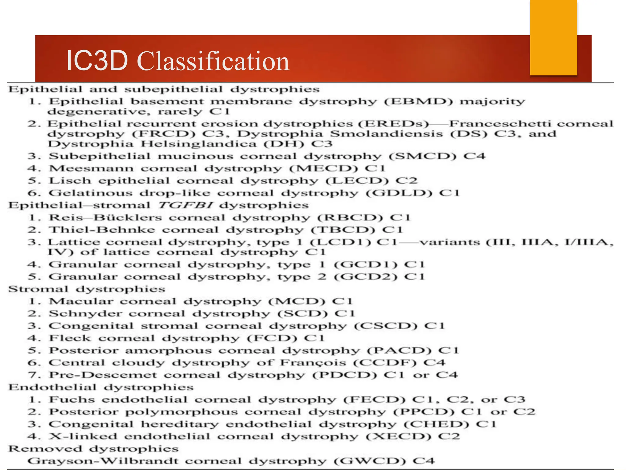 corneal dystrophy and corneal disorders (1).pptx