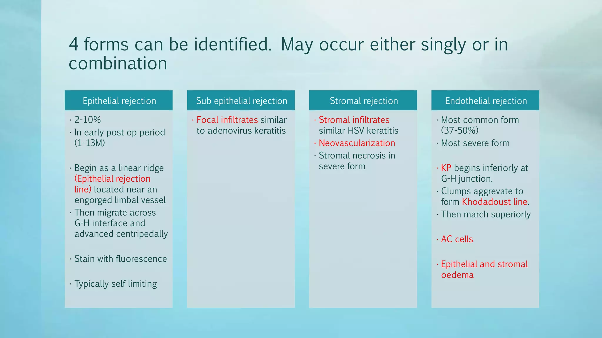 Corneal graft rejection | PPTX