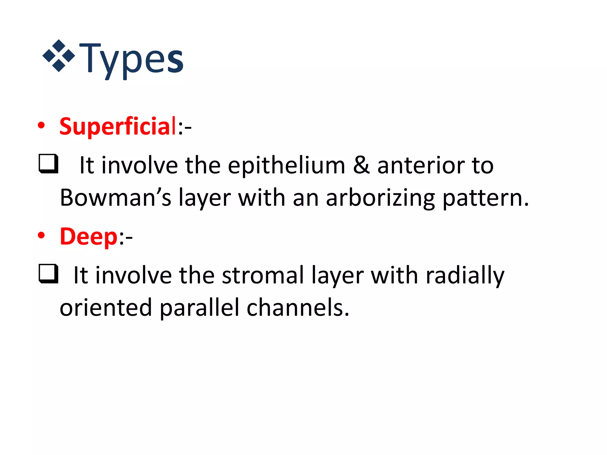 Corneal neovascularization | PPTX
