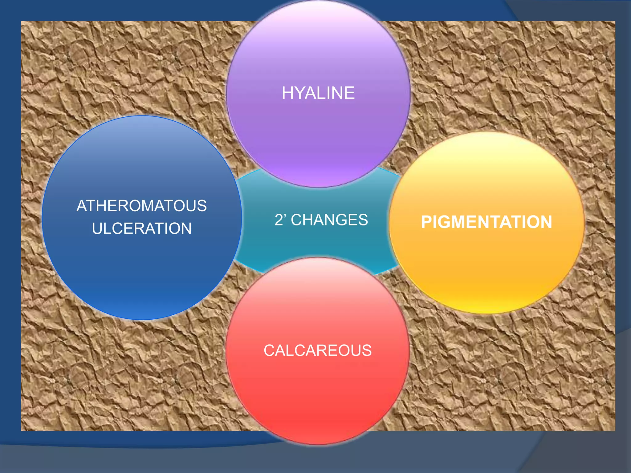 Corneal opacity | PPTX