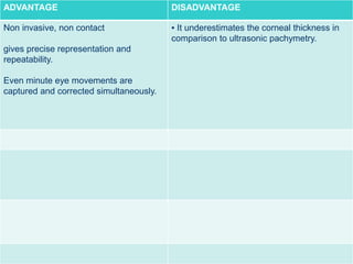 Corneal pachymetry.ppt