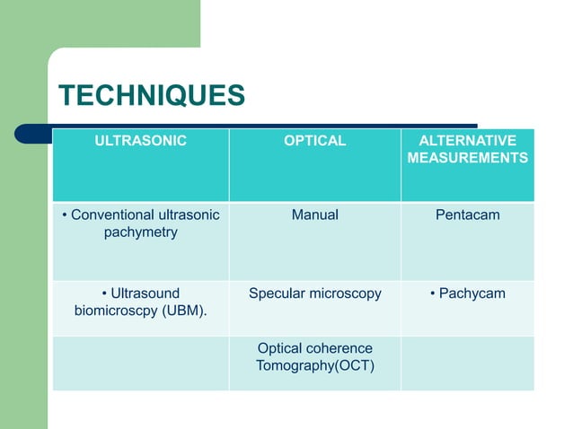 Corneal pachymetry.ppt | Eye and Vision Conditions | Diseases and ...