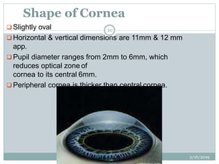 cornealrefractivesurgery-190216085714.pdf