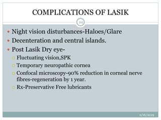 cornealrefractivesurgery-190216085714.pdf