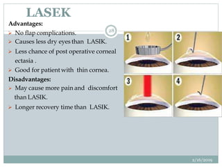 cornealrefractivesurgery-190216085714.pdf