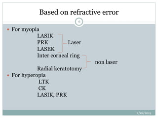 cornealrefractivesurgery-190216085714.pdf