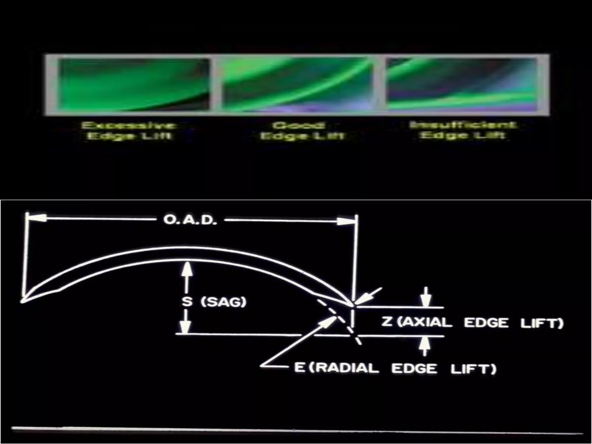 Corneal Topography Corneal Cross Linking Pediatric and Presbyopic ...