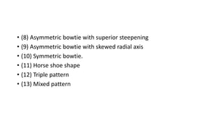 Corneal topographic patterns.pptx