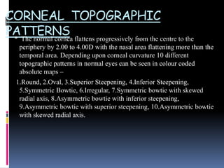 Corneal topographic reports | PPT