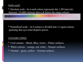 Corneal topographic reports | PPT