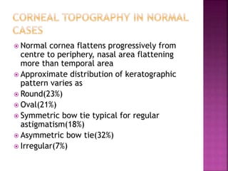 Corneal topography | PPT