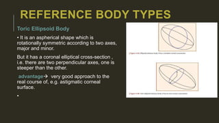 Pentacam and Corneal topography | PPTX