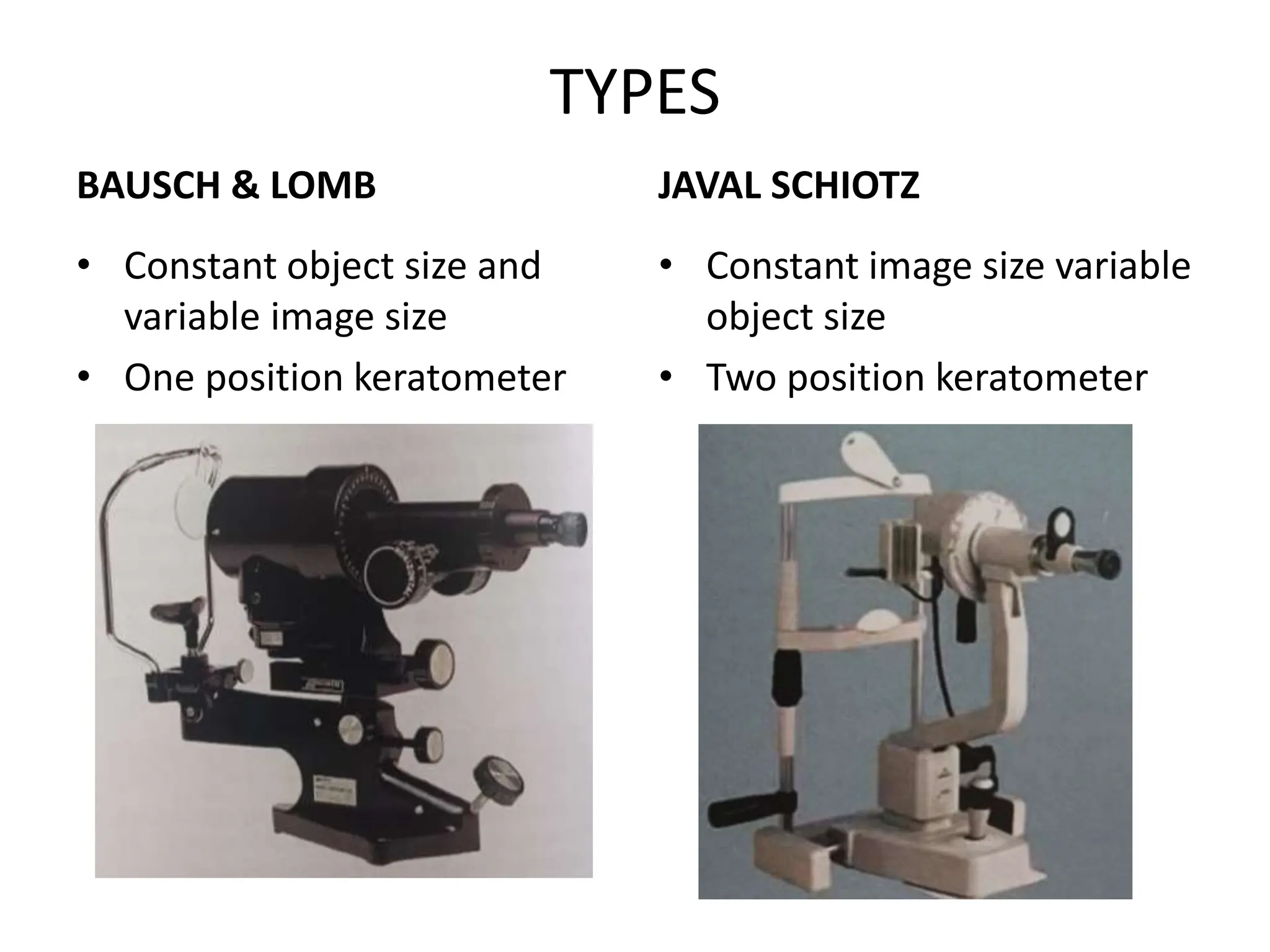 CORNEAL TOPOGRAPHY by Florina Deka & Dhanjit Borah | PPTX