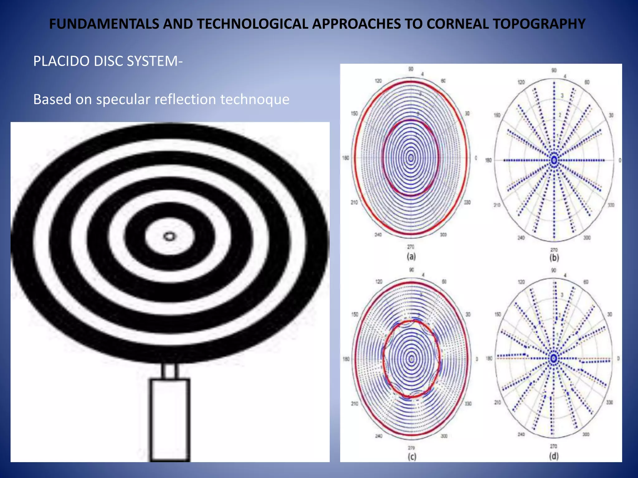 Corneal topography final | PPTX