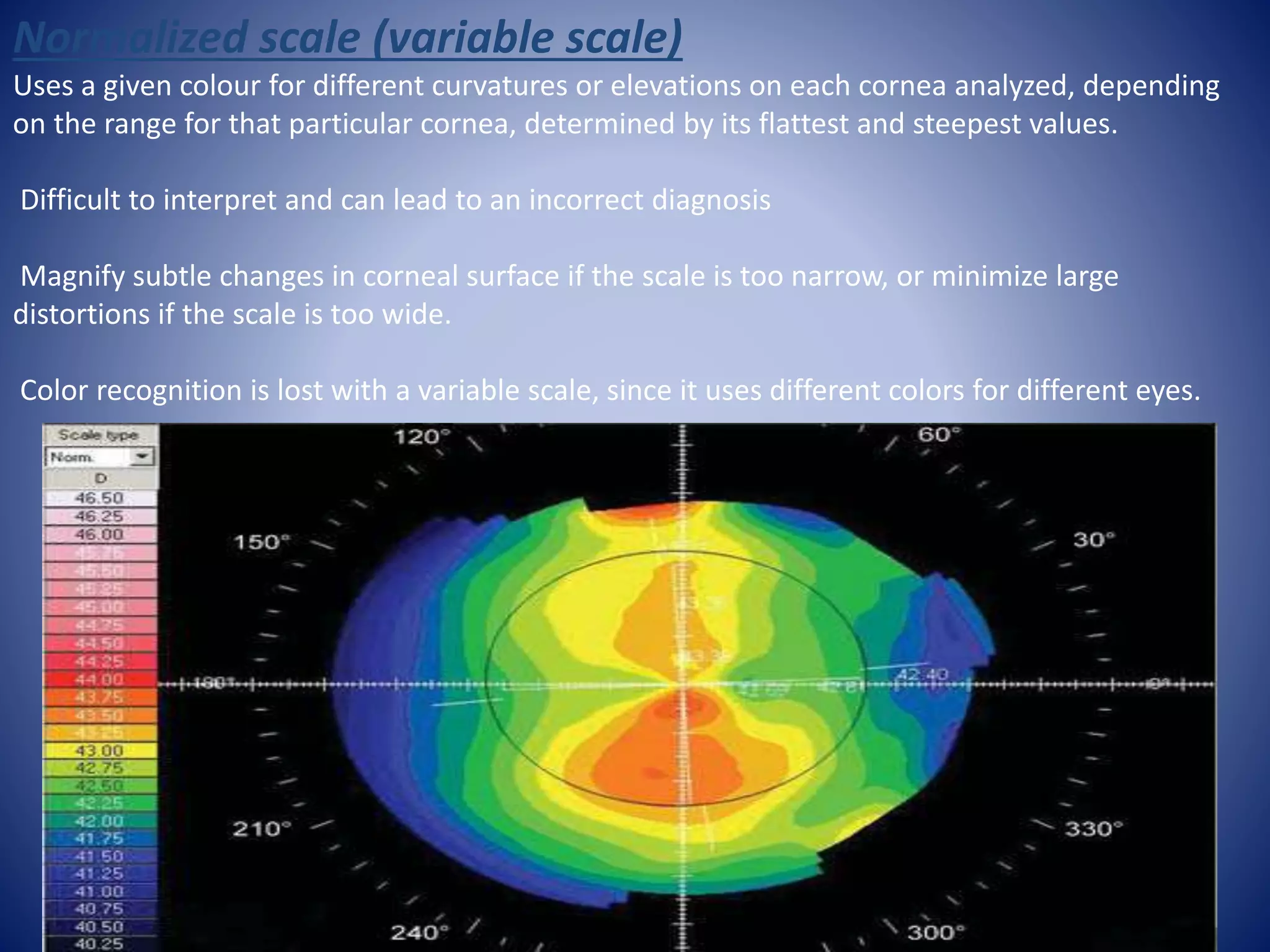 Corneal topography final | PPTX