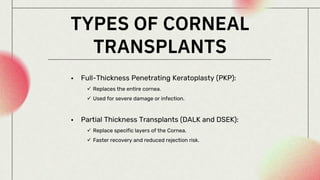 Corneal Transplant Surgery in Mumbai.pptx