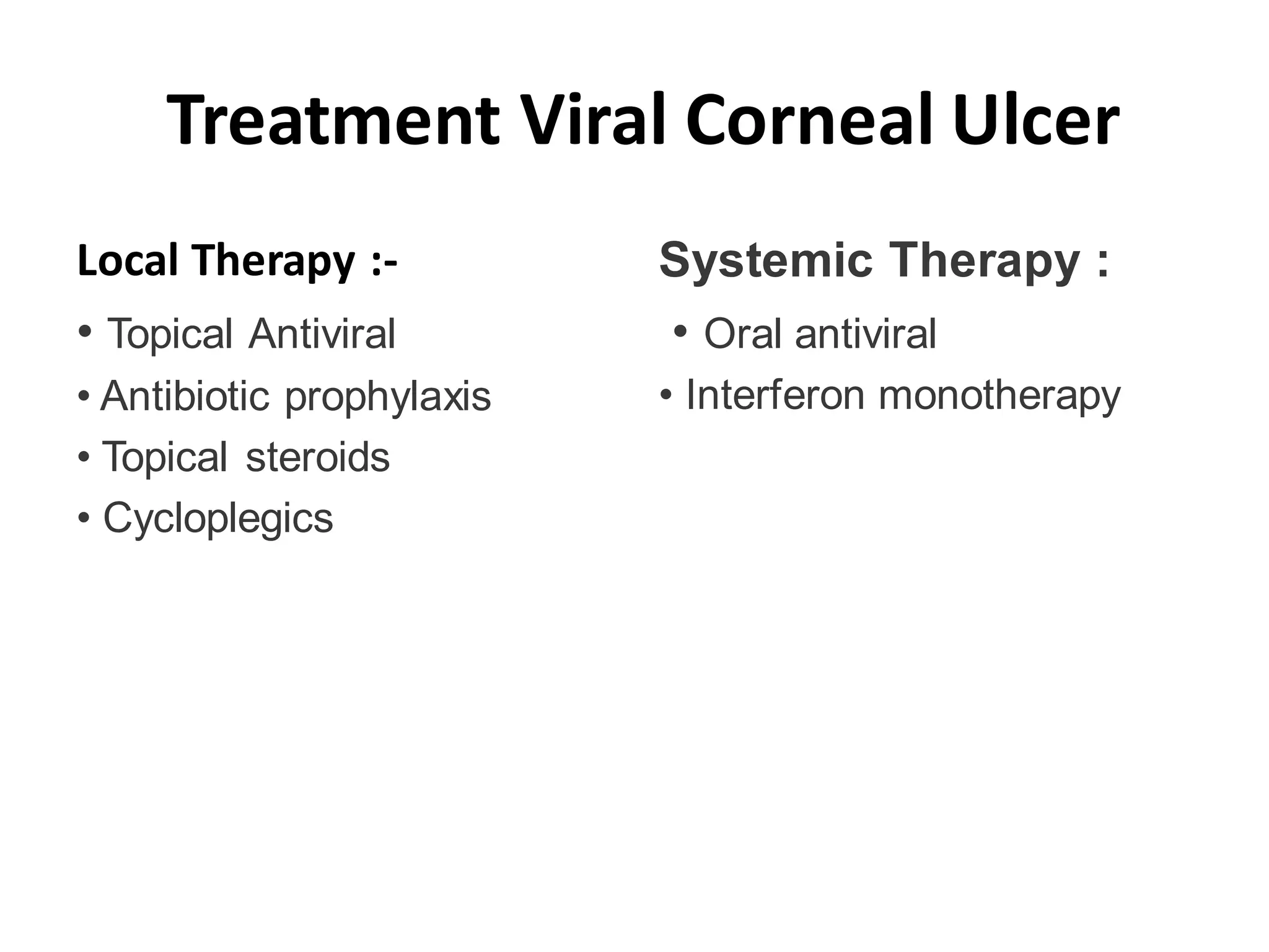 Corneal Ulcer.pdf