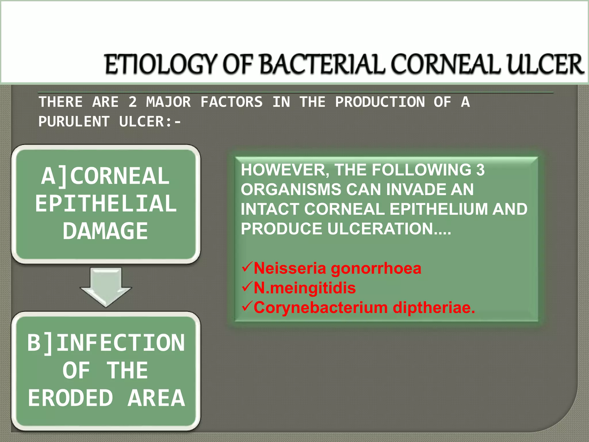 Corneal Ulcer.pptx
