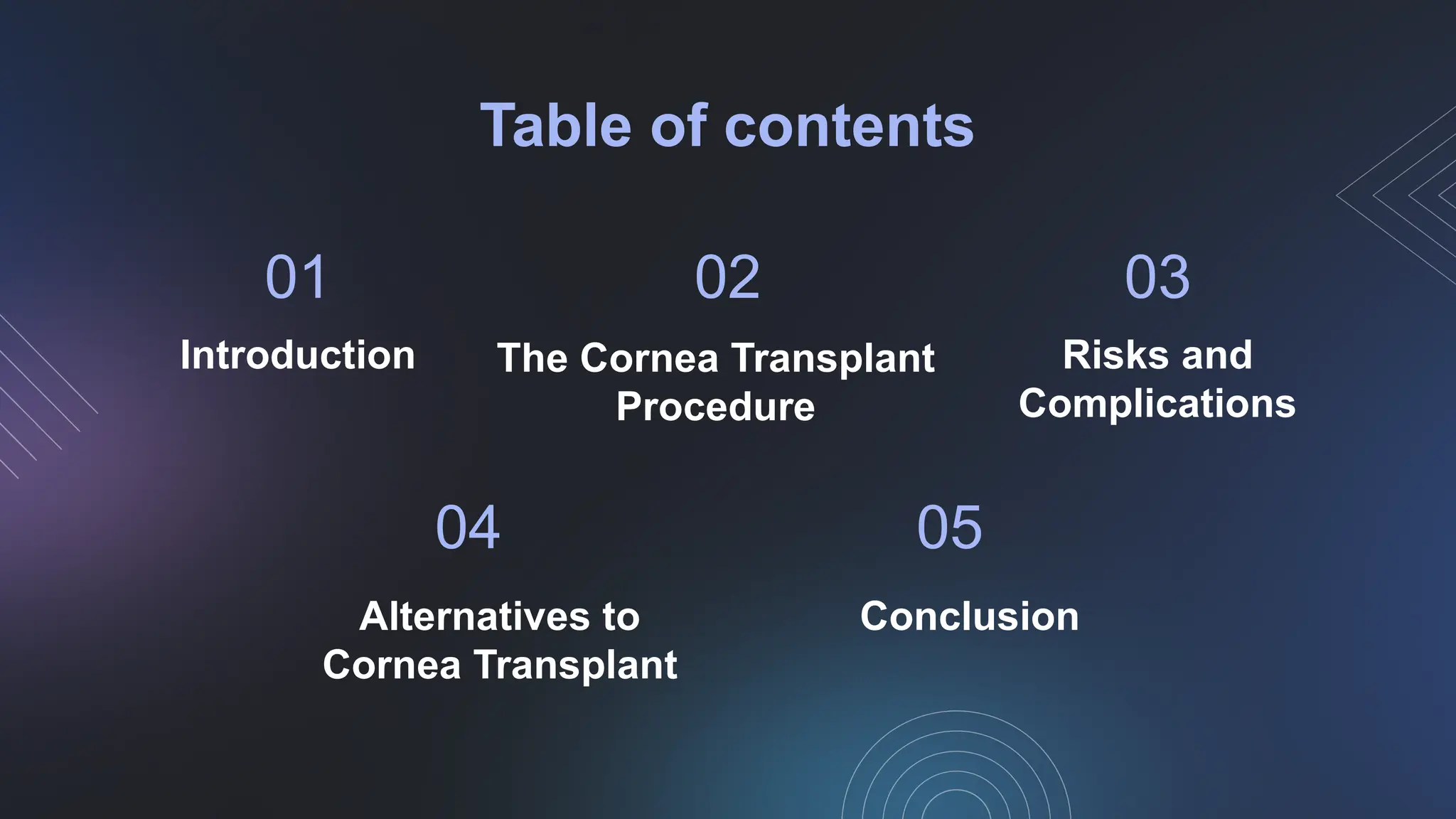 Cornea Transplant Services A Complete Guide to Restoring Vision | PPTX