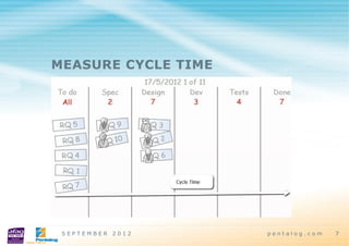 Cornel Fatulescu - Kanban | PPT