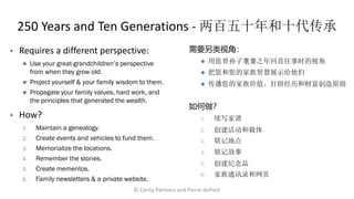 Family Business Across Generations | PDF