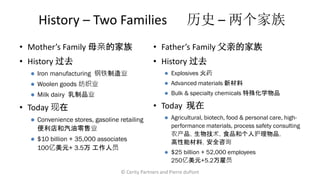 Family Business Across Generations | PDF