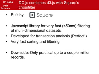 Real time data viz with Spark Streaming, Kafka and D3.js