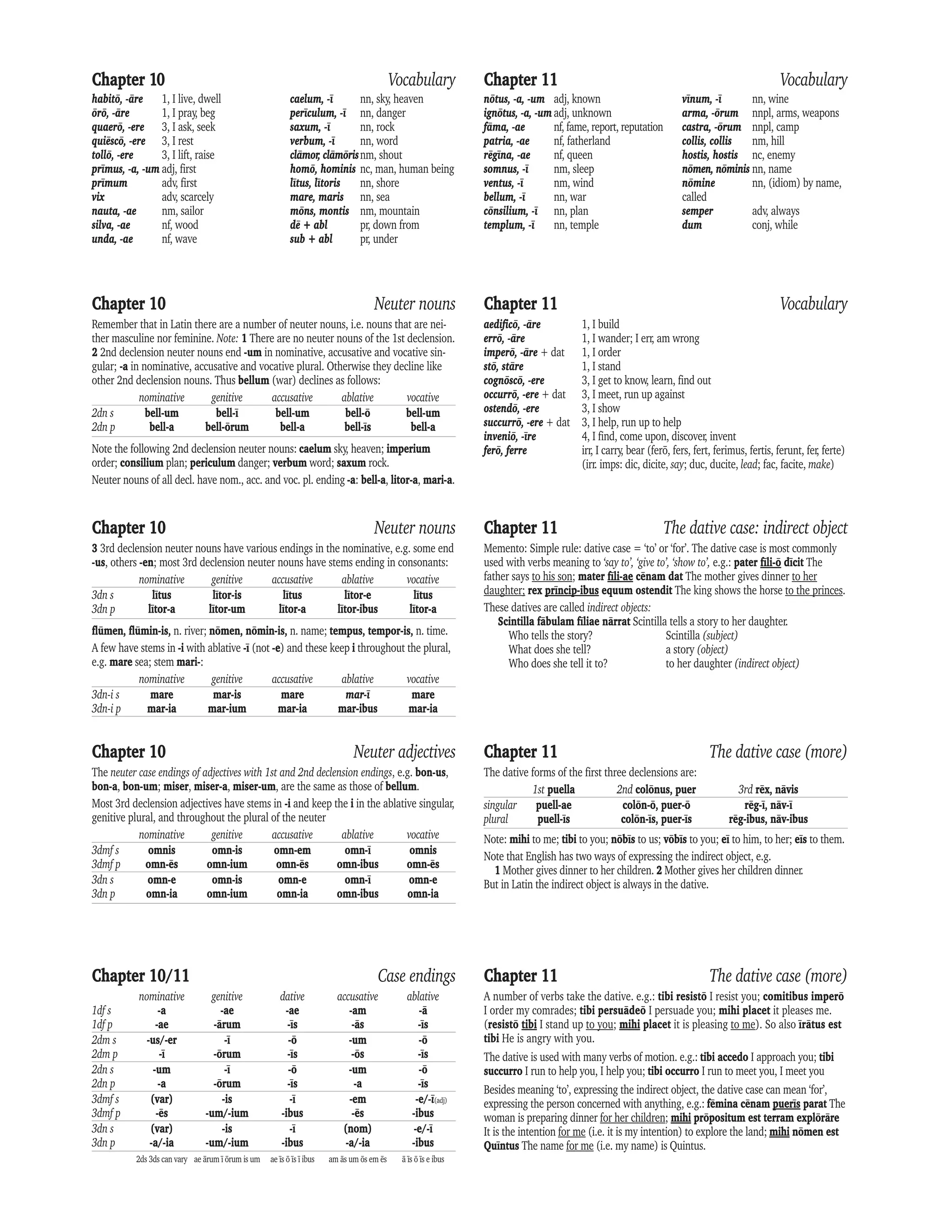 Cornell latin words, 8 pp | PDF