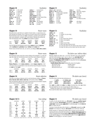 Cornell latin words, 8 pp | PDF