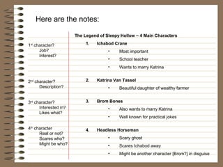 Cornell notes | PPT