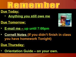 Cornell notes + abbreviations | PPT