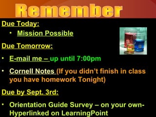 Cornell Notes + Abbreviations | PPT