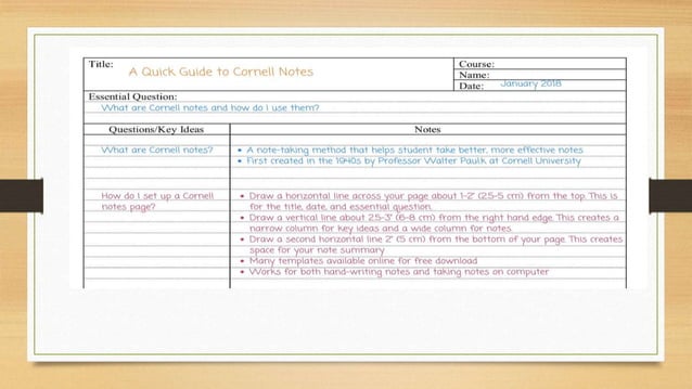 Introduction to Cornell Notes | PPTX | Education