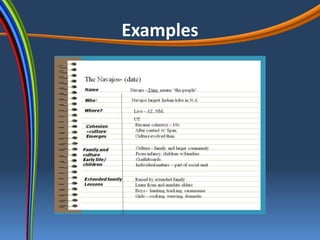 Cornell notes ppt | PPT