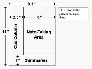 Cornell+notes ppt | PPTX