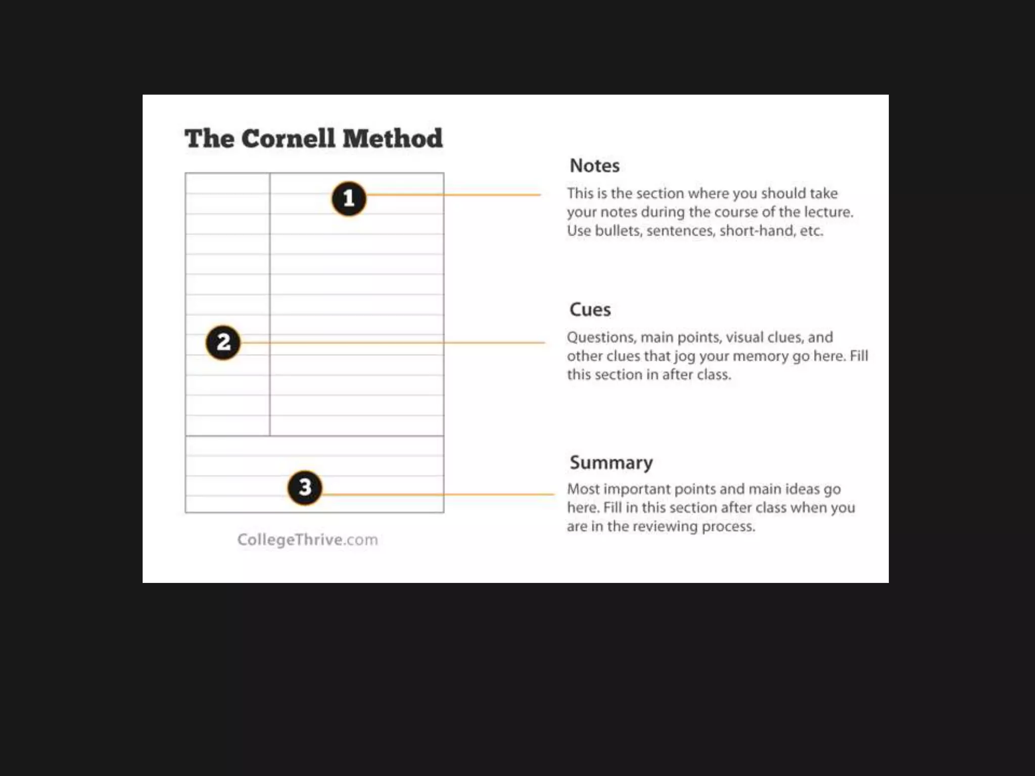 Cornell Note Taking System | PPTX