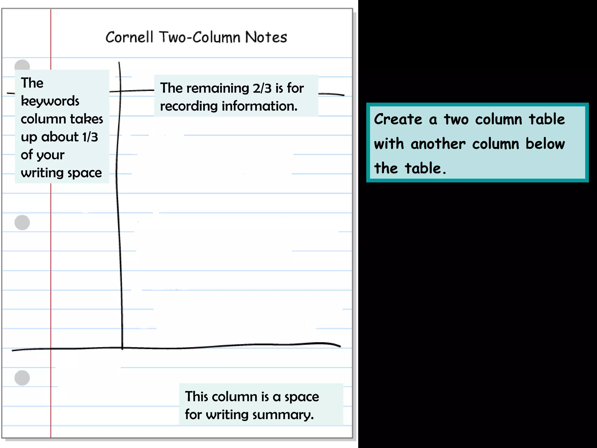 Cornell Two Column Notes | PPT