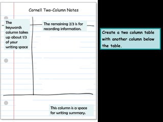 Cornell Two Column Notes | PPT