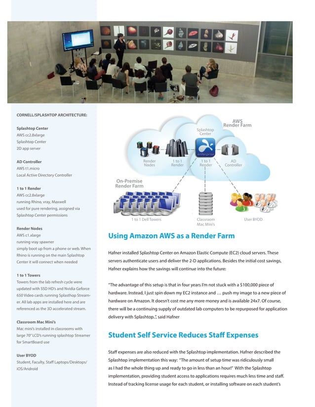 Cornell University Uses Splashtop to Deliver 2D/3D Applications using Amazon Hybrid Cloud | PDF ...