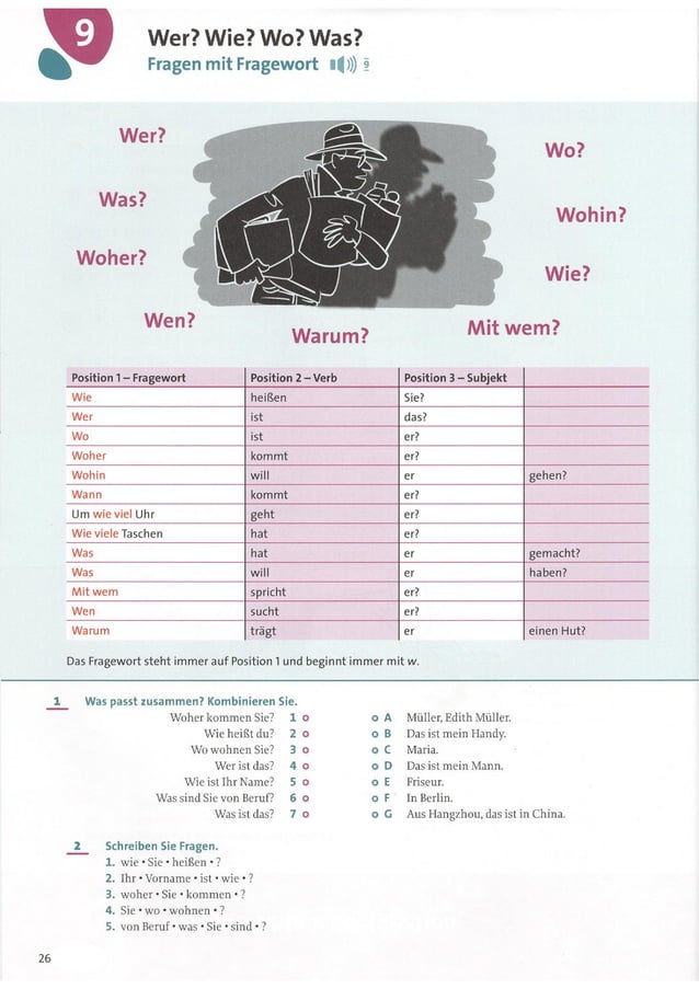Cornelsen_Grammatik_aktiv_A1_B1.pdf