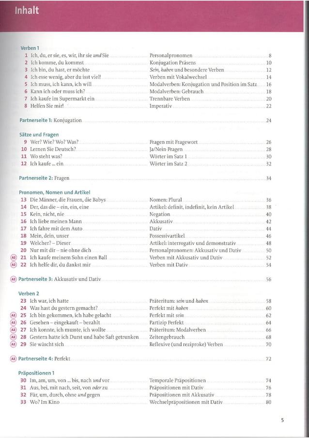Cornelsen_Grammatik_aktiv_A1_B1.pdf