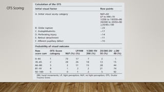 Corneo scleral trauma repair | PPTX