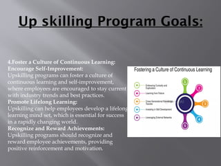 Business Plan for upskilling program corner stone | PPTX