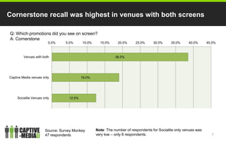 Cornerstone Case Study | PPTX